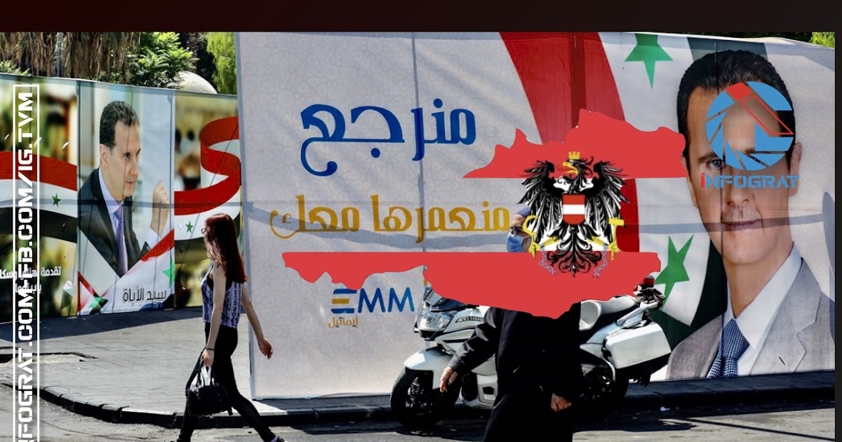 Efforts in Austria to Declare Damascus “Safe”: Are Refugees Forced to ...